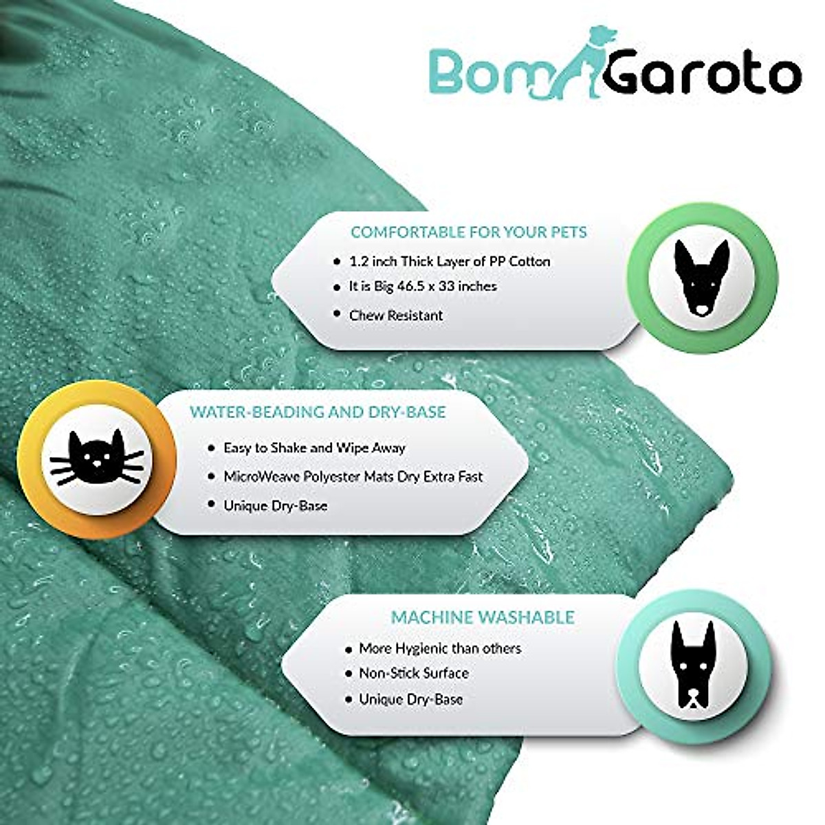 BomGaroto Portable Pet Mat - 46.5 x 33 Inch Cat and Dog Mat for Crate Bed, Dog Cage, Fireside or Camping! Waterproof Dog Beds for Medium Dogs and Small Dogs. Large Dog Bed with Storage Carry Bag