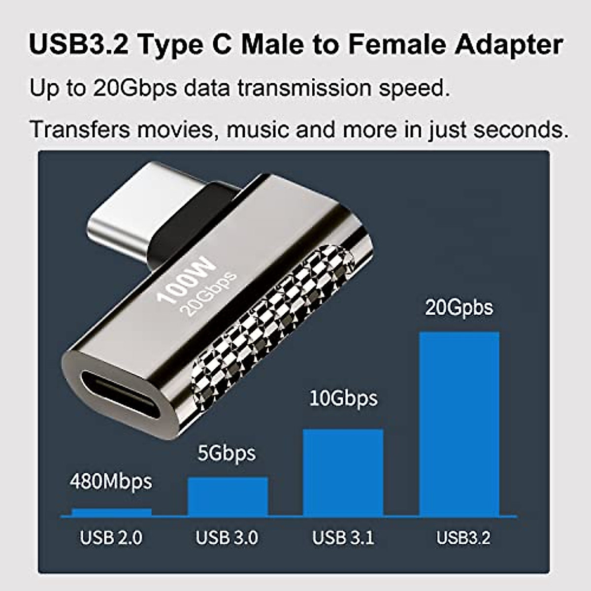 AreMe 2 Pack USB C Male to Female Adapter, 90 Degree Right Angle 100W Type C Extender Adapter for Thunderbolt 4/3, MacBook Pro/Air, Laptop, Phones and More Type C Devices (Grey)