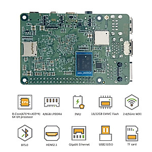 youyeetoo Pico Pi Single Board Computer, RK3588S SBC, 8GB LPDDR4 RAM, Raspberry Pi 4B+ Form Factor,Support Android 12/Linux/Ubuntu/Debian(Not inlucde Emmc)