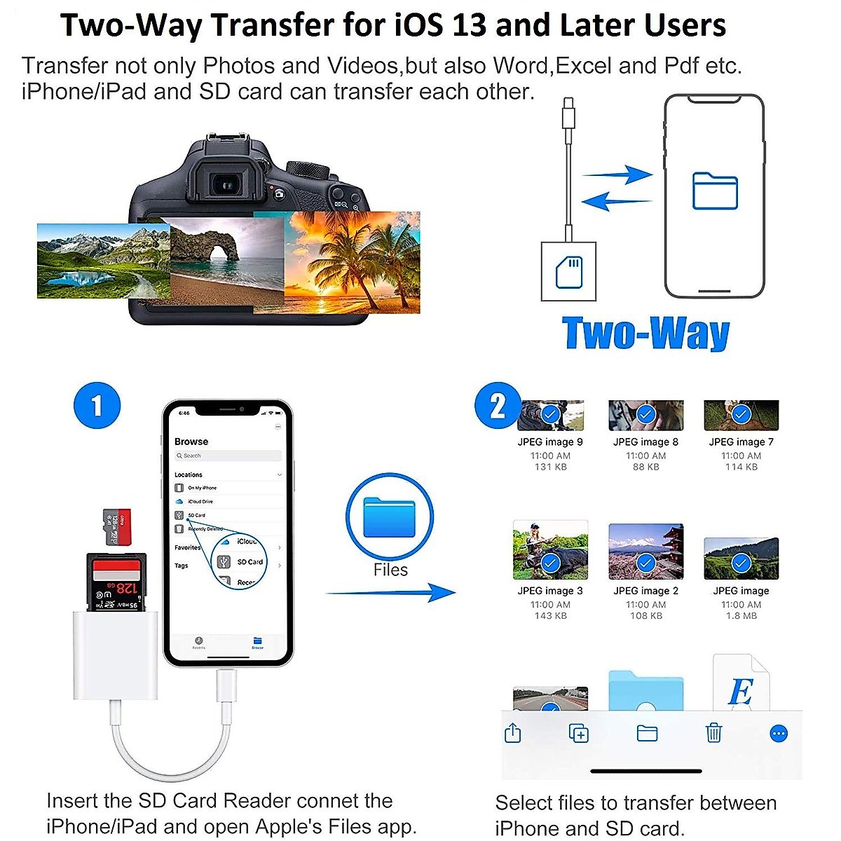 SD Card Reader for iPhone iPad, Apple MFi Certified iPhone SD/Micro SD Card Reader Adapter Cable with Dual Slots for SLR Cameras, Trail Game Camera Viewer, Memory Card Reader for iPhone, Plug and Play