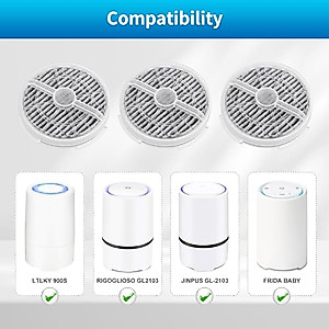 KEEPOW HEPA Filter Replacement Compatible with Frida Baby Air Purifier 3 in 1, RIGOGLIOSO Air Purifier GL2103, JINPUS GL-2103, LTLKY 900S, 4 Pack