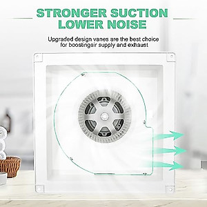 POWERENG Bathroom Exhaust Ventilation with Light,164 CFM 0.7Sones Quiet Ceiling Mount Ventilation Fan,6000K 12W LED,White,110V Vent Fan Ceiling