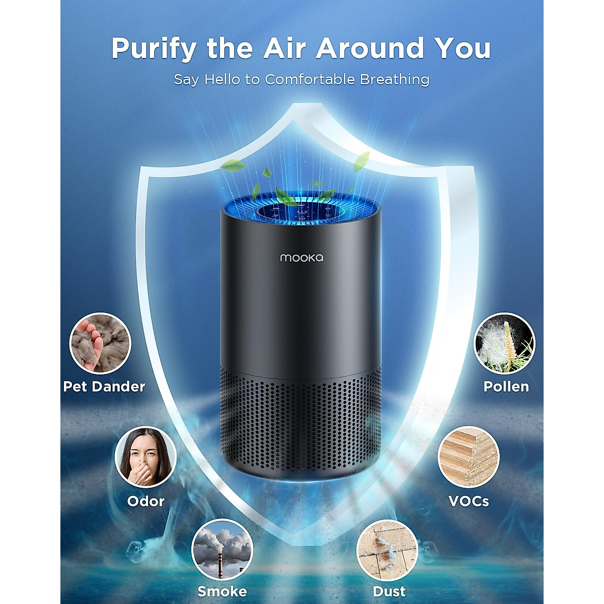 Air Purifiers for Home Large Room Pets Up to 1300 Sq Ft, MOOKA H13 True HEPA Air Purifier Cleaner with 360° Air Inlet, Fragrance, 13dB Air Purifier for Bedroom Wildfire Smoke Pet Dust Pollen