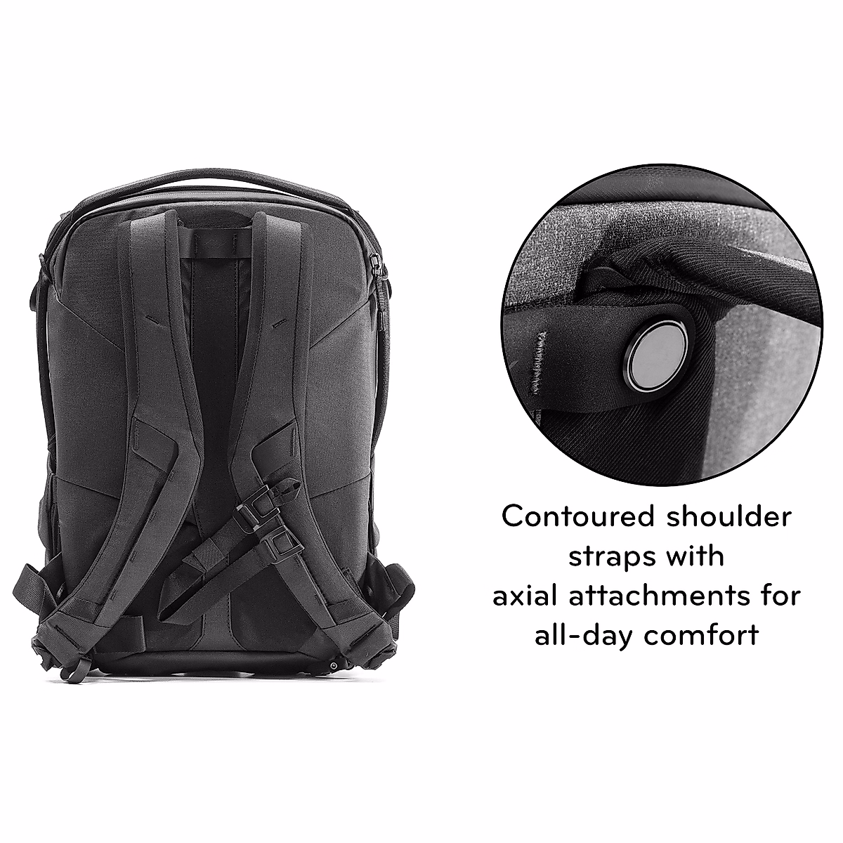 Peak Design Everyday Backpack V2 20L Black, Camera Bag, Laptop Backpack with Tablet Sleeves (BEDB-20-BK-2)