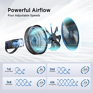 Marchpower Portable Pedestal Fan with Remote 12" Rechargeable Collapsible Fan Osciallating Foldable Floor Fan with Timer, Cordless Foldaway 5-Speed Telescopic Table Fan for Home Trave Picnic Camping