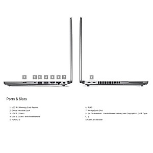 Dell Latitude 5000 Series 5430 Business Laptop, 14” FHD Display, Intel Core i5-1245U Processor, 32GB RAM, 512GB SSD, Wi-Fi 6, Backlit KB, FP Reader, RJ-45, HDMI, Windows 11 Pro, Silver