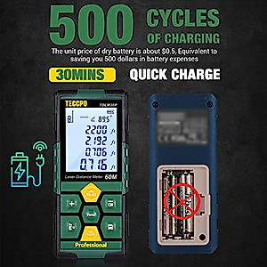 Laser Measure Rechargeable, TECCPO Laser Distance Meter 196ft, 99 Sets Data Storage, Electronic Angle Sensor, 2.25' LCD Backlit, Mute Function, Measure Distance, Area, Volume, Pythagoras - TDLM10P