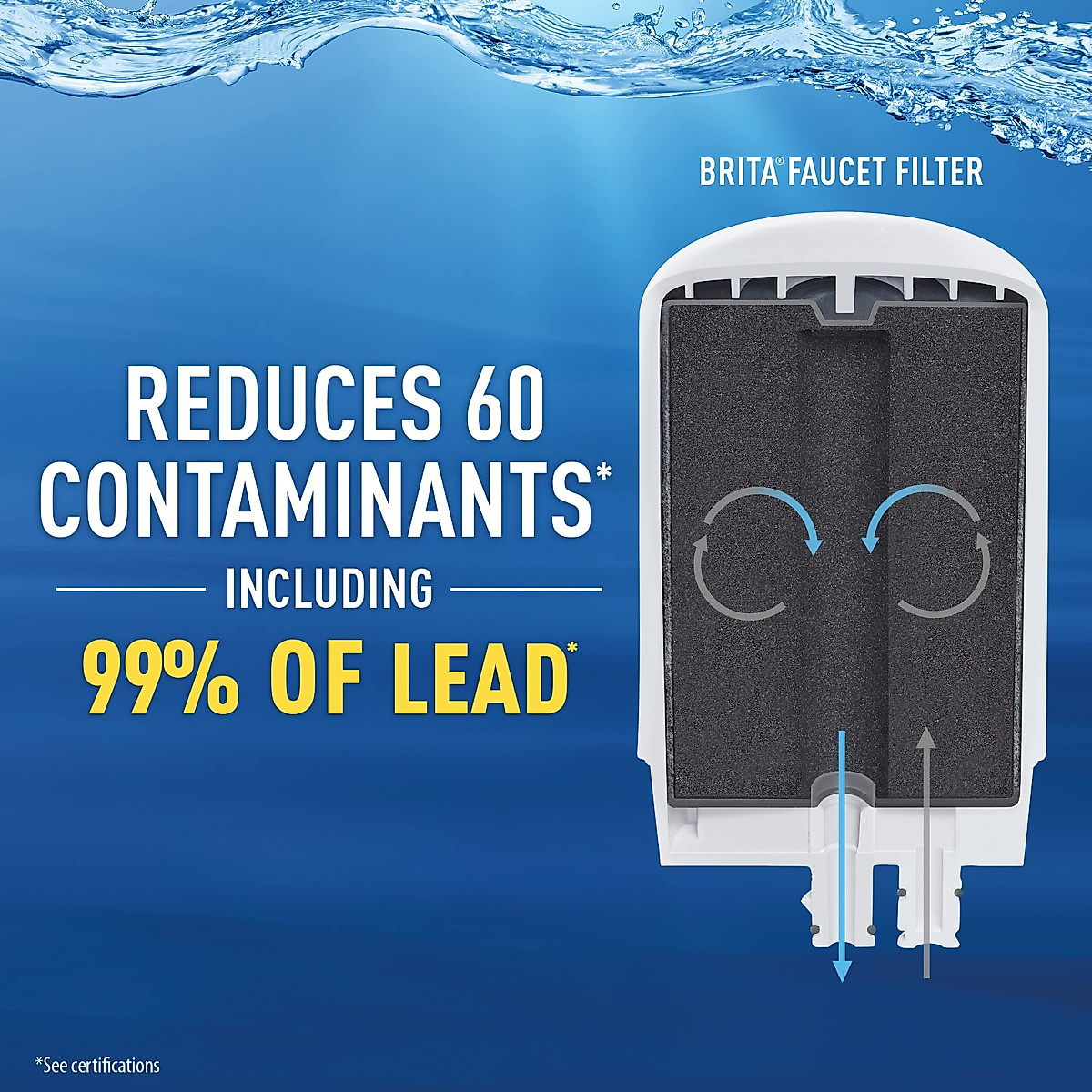 Brita Tap Water Filter System, Water Faucet Filtration System with Filter Change Reminder, Reduces Lead, BPA Free, White & Water Replacement Filters for Pitchers and Dispensers, 3ct, White