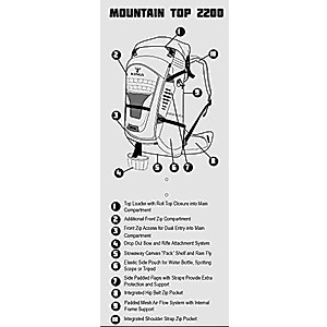 King's Camo Mountain Top 2200 Backpack, KC Ultra