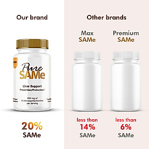 MedsMeHappy Pure SAM-e 200 mg Liver Support for Dogs, Chicken Flavored 30g 1oz Powder, Scoop Inside