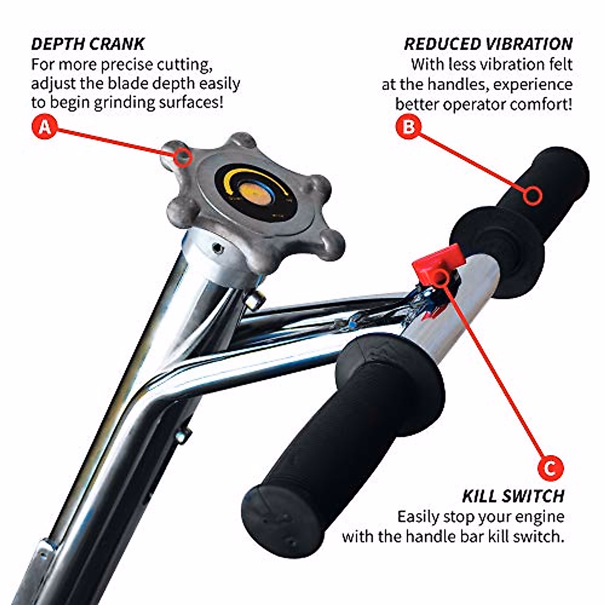 Tomahawk 8” Concrete Scarifier Road Planer Asphalt Grinder with 5.5 HP Honda Gas Engine & Drum