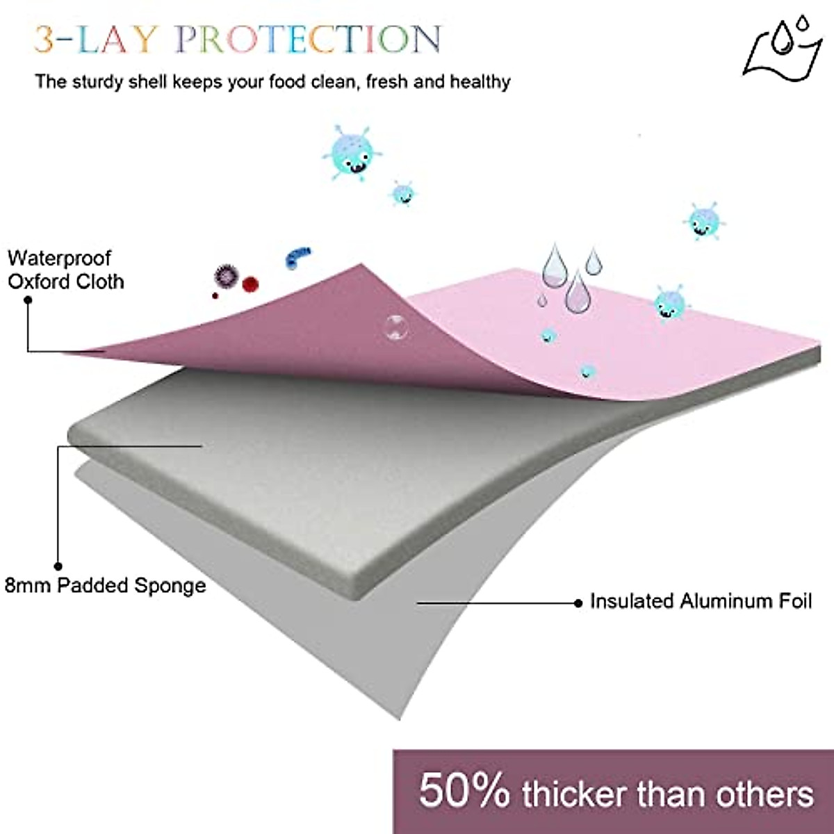 Amersun Kids Insulated Lunch Box, Lunch cooler with Water Bottle Holder, Keep Food Warm Cold & Durable School Lunch Bag for Kids Teen Girls Boys, Lunch Tote Bag for Children, Light Pink New