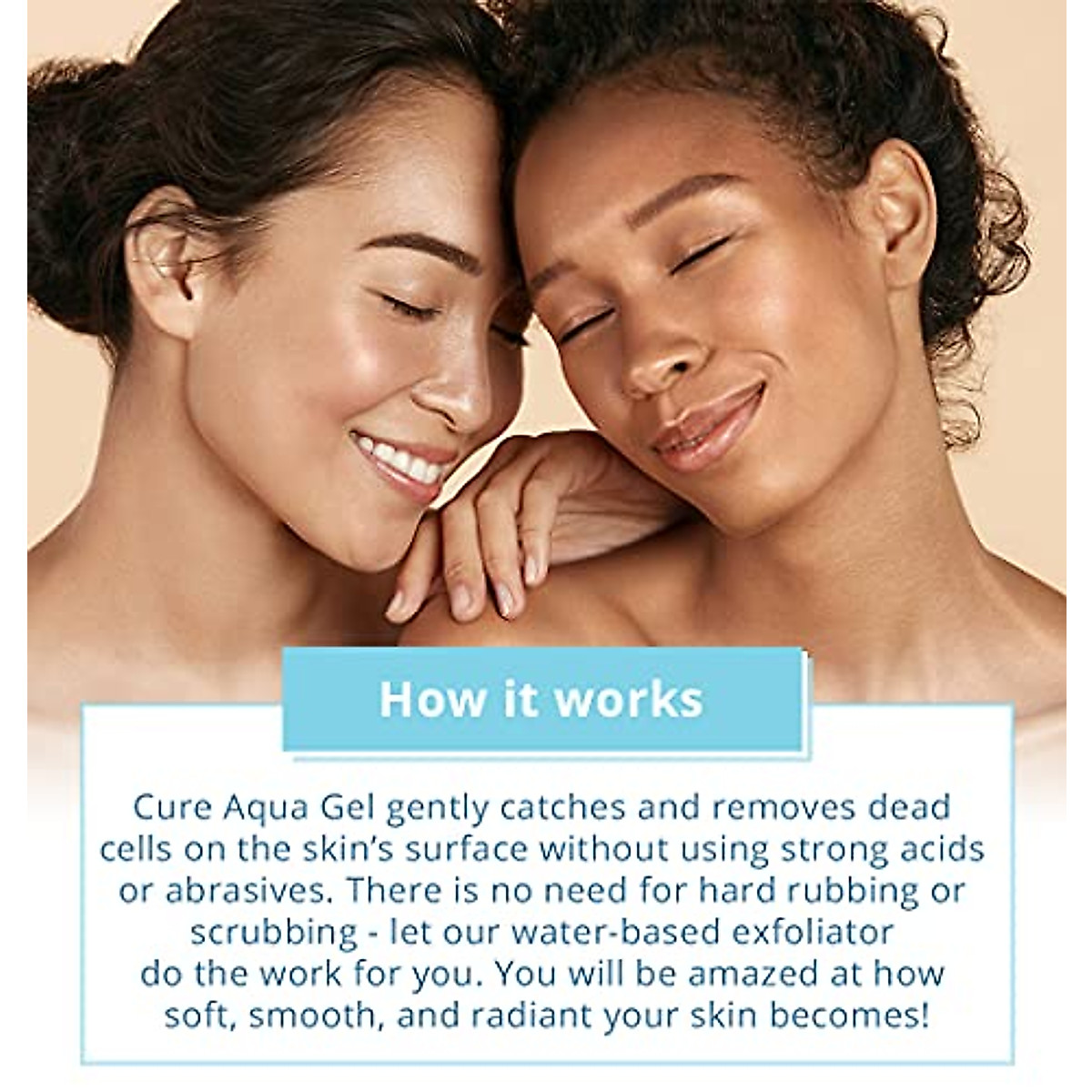 Toyo - Cure Aqua Gel Gentle Exfoliator - Facial/Full-body Peeling Gel, Water-based Exfoliator, Dead Skin Remover for Bright, Youthful Skin, 250ml. - 1 Pack