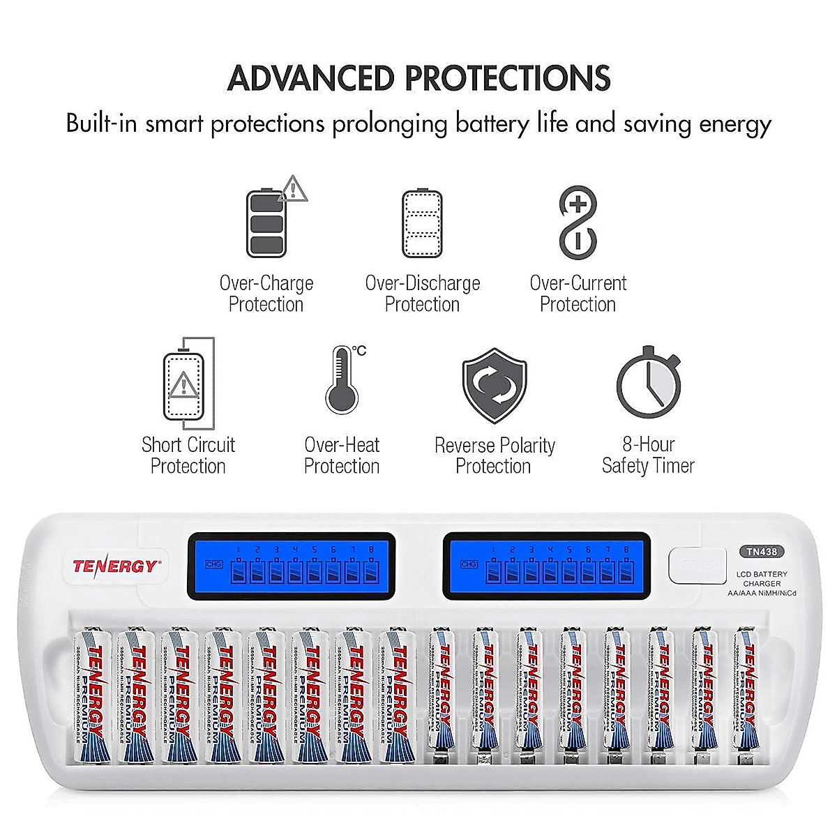 Tenergy 24 Pack 1.2V AA NiMH Rechargeable Batteries with TN438 Charger, Precharged 24xAA Batteries Ideal for Everyday Household Electronics