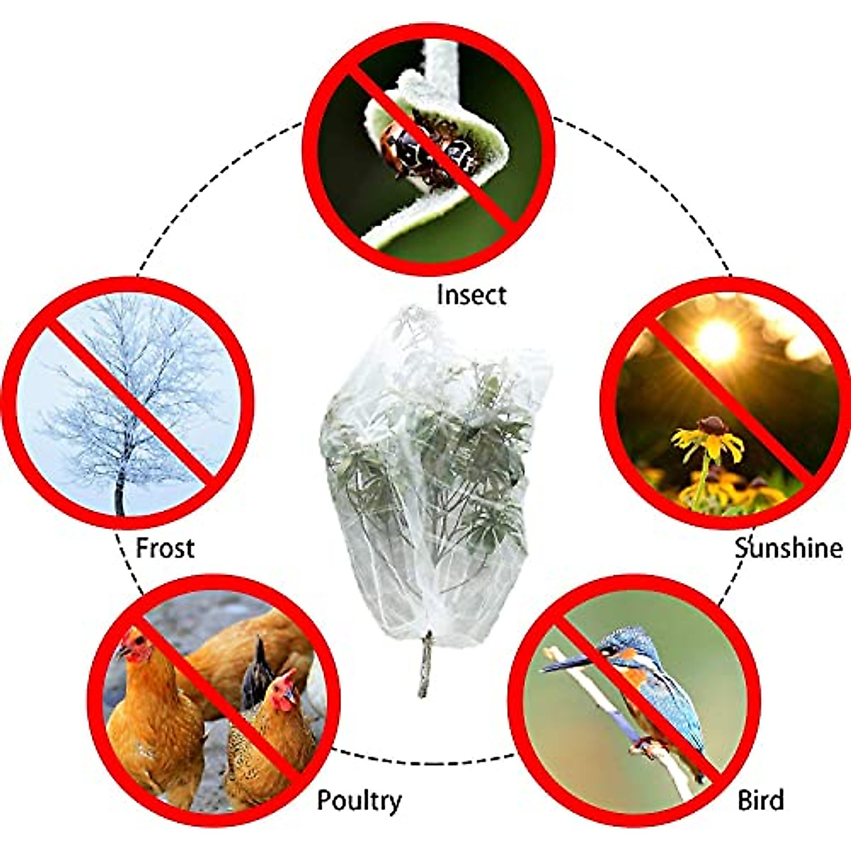 Alpurple 3 PCS Insect Bird Barrier Netting Mesh with Drawstring-3.2 x 2.6 Feet Fruit Tree Net-Garden Netting Plant Cover for Protect Plant Fruits Flower from Insect Bird Eating