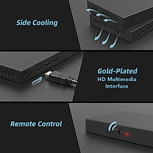 HDMl Video Wall Controller 1920x1080P 60Hz, Video Wall Processor with Remote Control, 2x2 1x2 2x1 1x3 3x1 1x4 4x1 TV Wall Controller for 4 TV Splicing Display (US Plug)