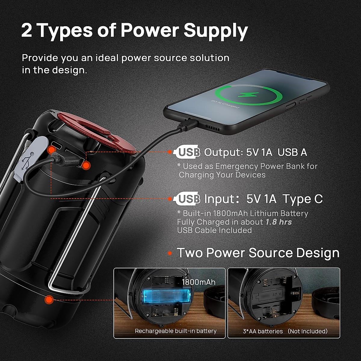 2 Pack Collapsible LED Camping Lantern, Consciot USB C Rechargeable and Battery Powered 2-in-1 Emergency Light with Flashlight and Magnetic Base, Power Outages Hurricane Supplies Survival Kits,Black