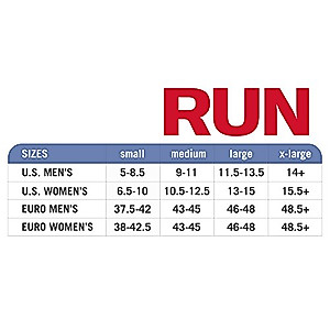 Yaktrax Run Traction Cleats for Snow and Ice, Gray/Red, Small (8161)