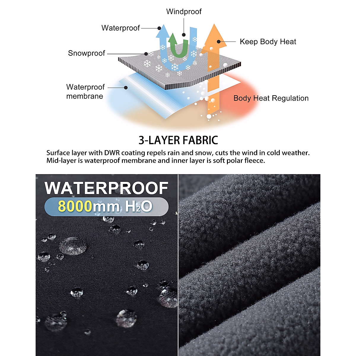 33,000ft Men's Winter Snow Ski Fleece Lined Pants Warm Waterproof Softshell Insulated for Snowboard Outdoor Work Hiking