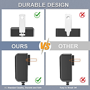 PERFEIDY 16V 2A 1.5A 1A Charger 32W Switching Power Supply Universal AC Adapter 16 Volt 2000mA 1500mA 1000mA Regulated Transformer Plug Cord with 10 Interchangeable Jacks DC Adaptor UL Listed