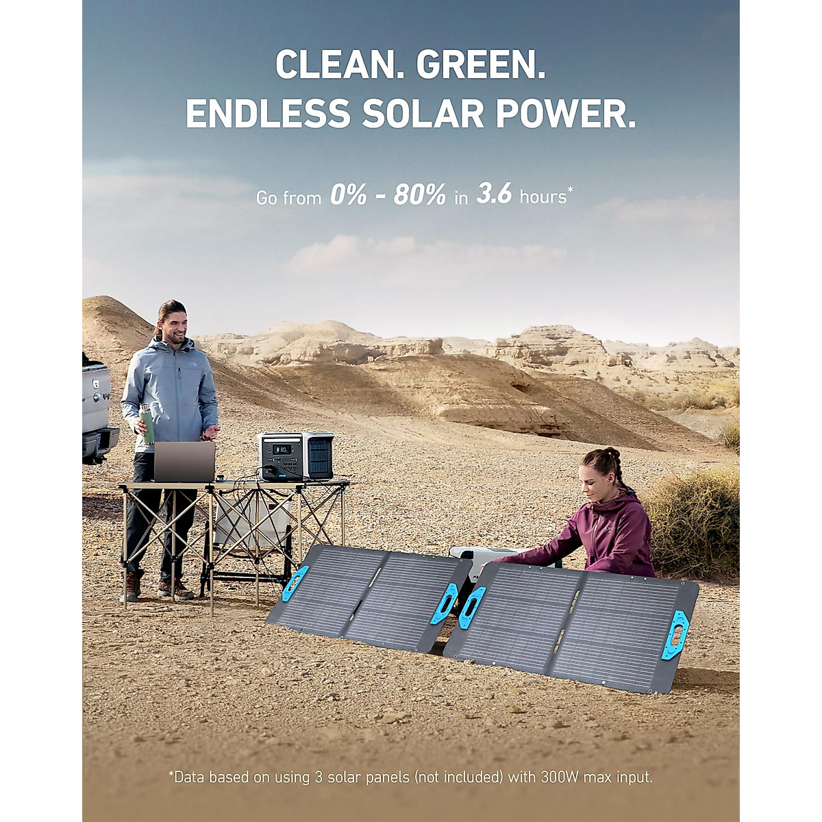 Anker SOLIX F1200 Portable Power Station, Powerhouse 757, 1229Wh Solar Generator, with 100W Solar Panel, LiFePO4, 6 * 110V/1500W AC Outlets, 2 USB-C Ports 100W Max, LED Light for Outdoor Camping