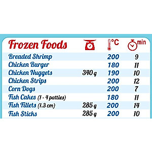 Celsius Metric Version Air Fryer Cooking Times All-in-One Magnet Accurate Guide Big Text Easy to Read Oilproof Air Fryer Accessories Handy Quick Cheat Sheet Chart 8”x11” Kitchen Gift Recipe Cookbook