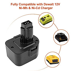 2 Pack Battery Replacement Battery Compatible with Dewalt 12V Battery 3.6Ah DC9071 DW9072 DW9071 DE9074 DE9037 DE9071 DE9072 DE9075 for 12 Volt Battery Cordless Power Tool