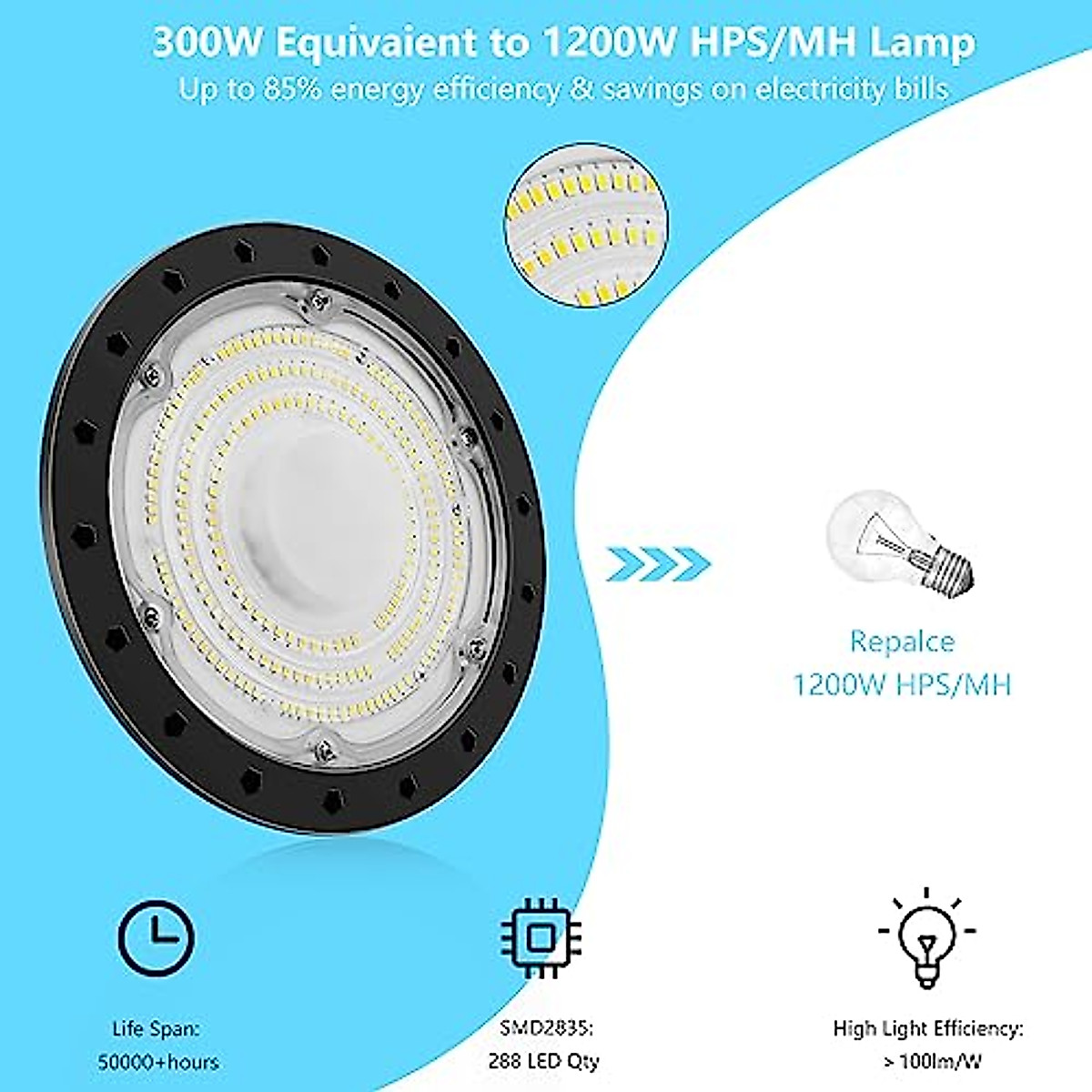 20 Pack 200W UFO LED High Bay Light, 20000LM Non-Dim High Bay LED Shop Light, 6000K Commercial Lights, IP65 Waterproof Industrial Bay Lighting for Shop/Garage/Warehouse/Workshop/Factory/Barn