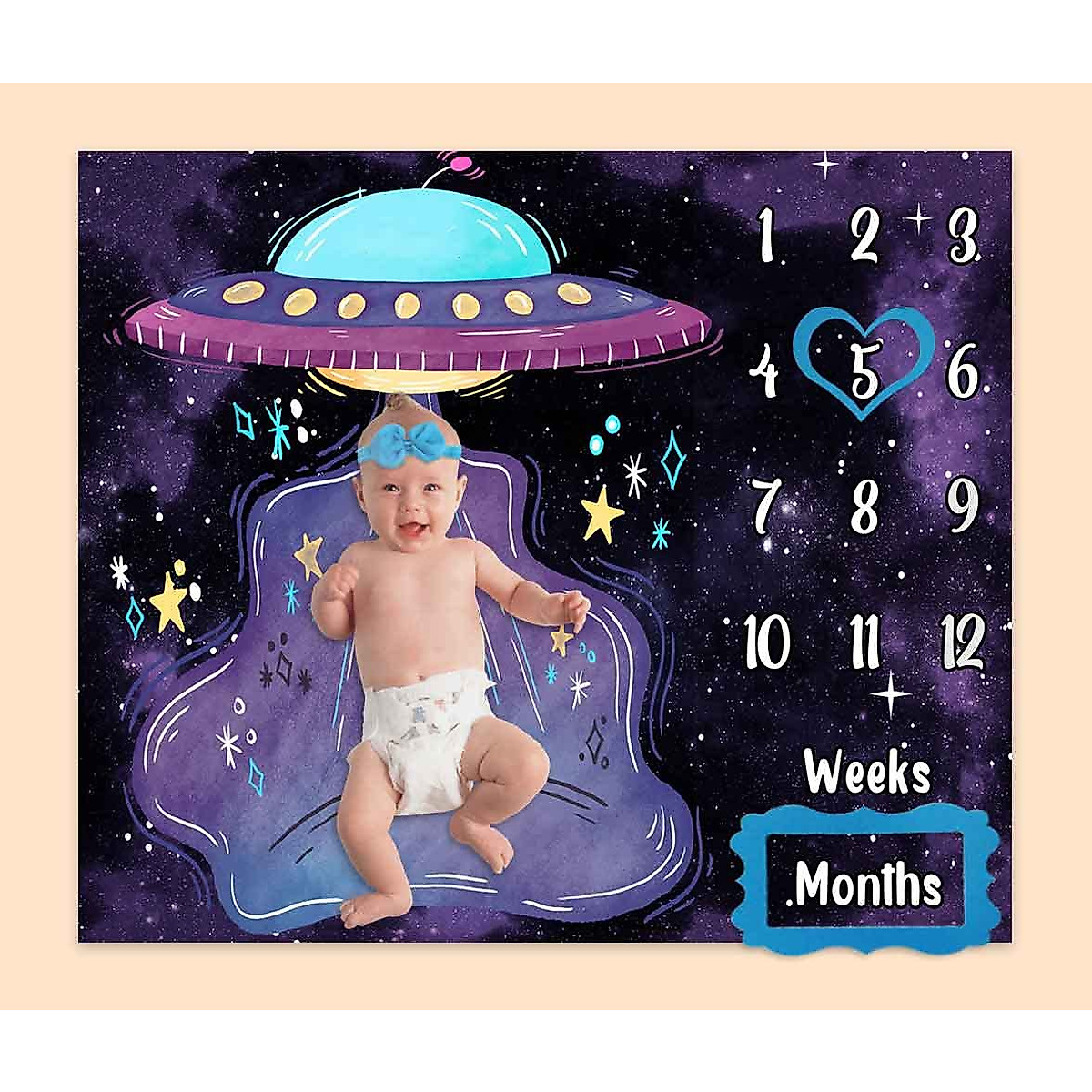 PHMOJEN Baby Monthly Milestone Blanket Fun Alien Spaceship Turquoise UFO Flying Saucer Age Blanket, Newborns 1 to 12 Months Unisex Include 4 Frames and 1 Headband 48"x40" BTLSPH729