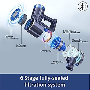 PRETTYCARE Cordless Vacuum Cleaner, 30Kpa Powerful Stick Vacuum with Brushless Motor, LED Touch Display, 45 Mins Long Runtime, Self-Standing Lightweight Vacuum for Hard Floor Carpet Pet Hair, P3