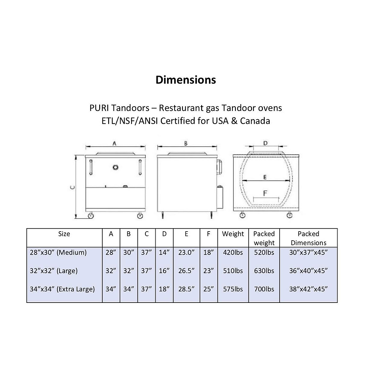 Gas Tandoor - ETL/NSF/ANSI-Restaurant Tandoor Oven 34 x 34 - Commercial Tandoor