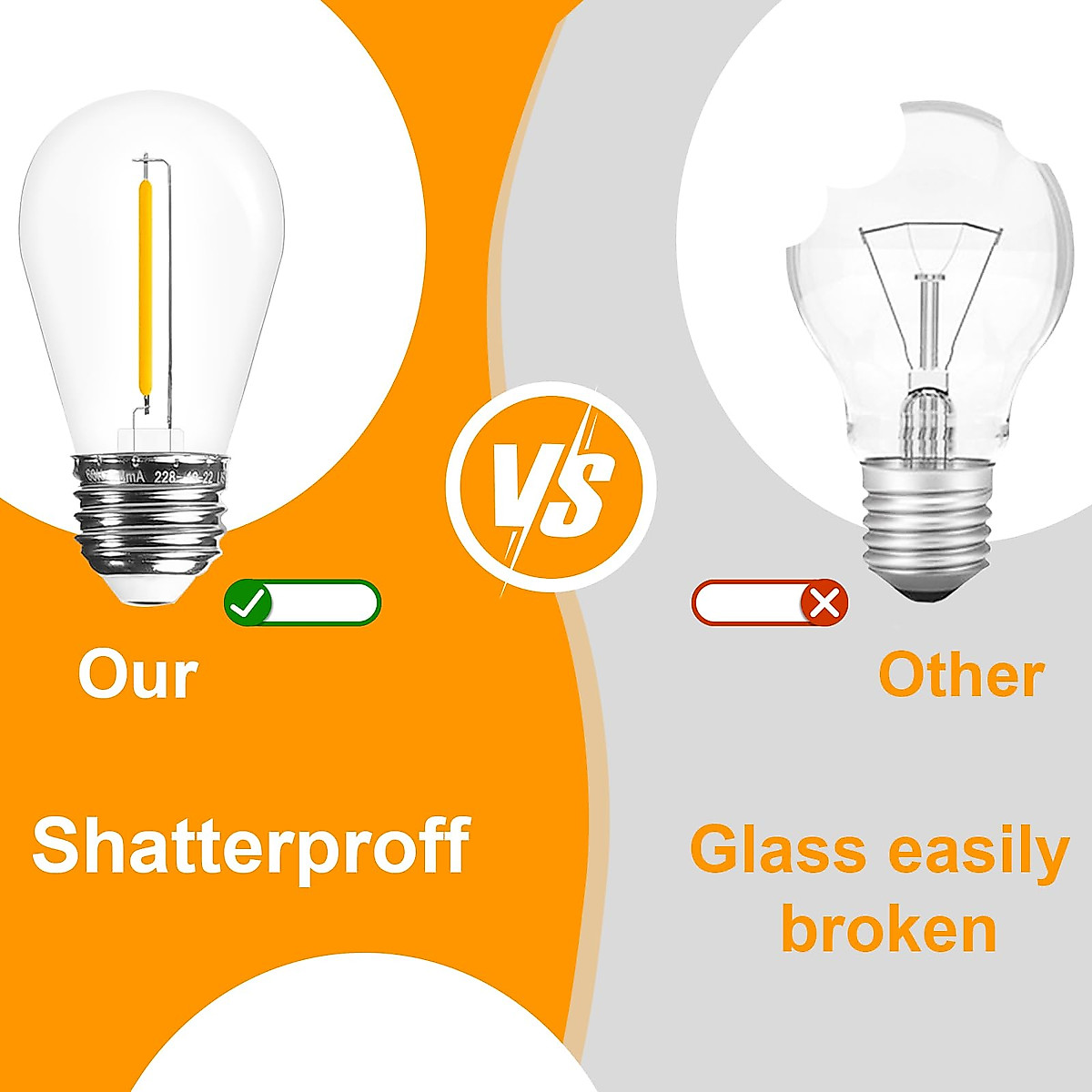 Visther LED 5000K Outdoor String Light Bulbs, Waterproof S14 Replacement Bulb, E26 Base, 1W 120V, Daylight, 24-Pack