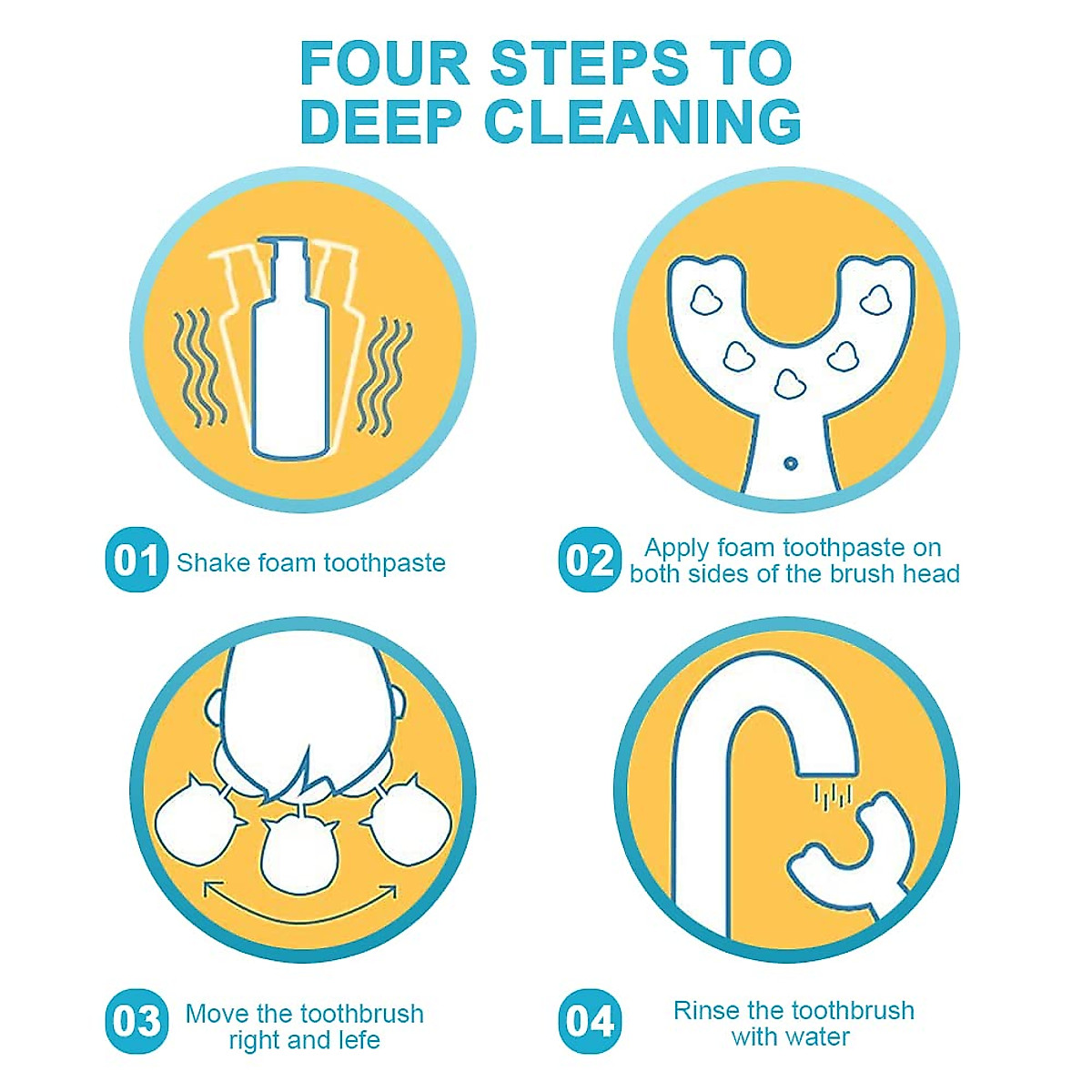 Mespirit 2Pcs Kids U-Shaped Toothbrush,Food Grade Soft Silicone Brush Head, 360° Oral Teeth Cleaning Design,Suitable for Children aged2-6