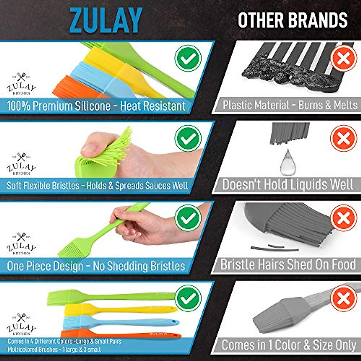 Zulay (Set of 4) Pastry Brush - Heat Resistant Silicone Basting Brush With Soft Flexible Bristles - Assorted Basting Brush Ideal For BBQ, Marinating, or Spreading Butter & Oil