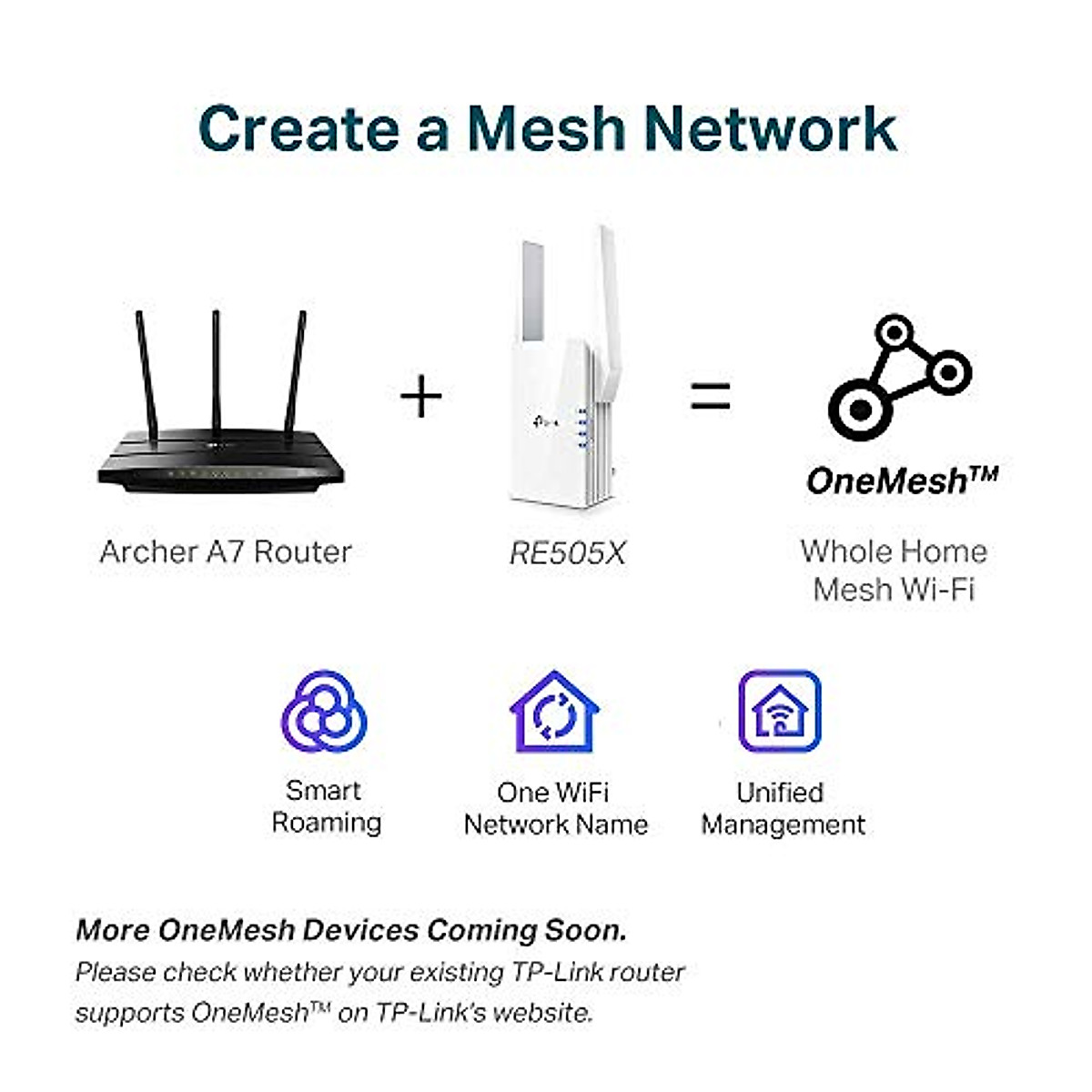 Certified Refurbished TP-Link AX1500 WiFi Extender Internet Booster,OneMesh Compatible(RE505X) (Renewed)
