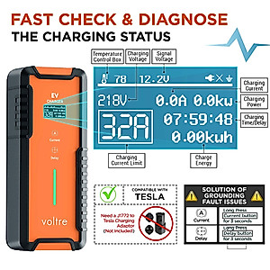 Voltre M2 Level 1 & 2 EV Charger for Tesla & EVs | 25 Ft MAX Cable | 10-32A | 110-240V Portable Electric Car Fast Charger |14-50, 5-15 Plug | Electric Vehicle Charger for J1772 Evs