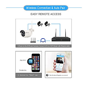 1296P WiFi Wireless Home Security Camera System, Kingvision 8CH NVR Video Surveillance Camera System Kit with 4Pcs 3.0MP Waterproof CCTV IP Cameras for Outdoor/Indoor