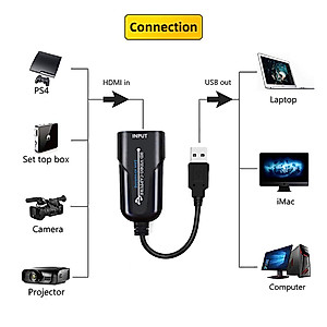 HDMI Audio Video Capture Device -Stream and Record in 1080p30 - HDMI to USB2. 0 USB Video Recorder Game Capture Card for Laptop High Definition Acquisition, Live Broadcasting