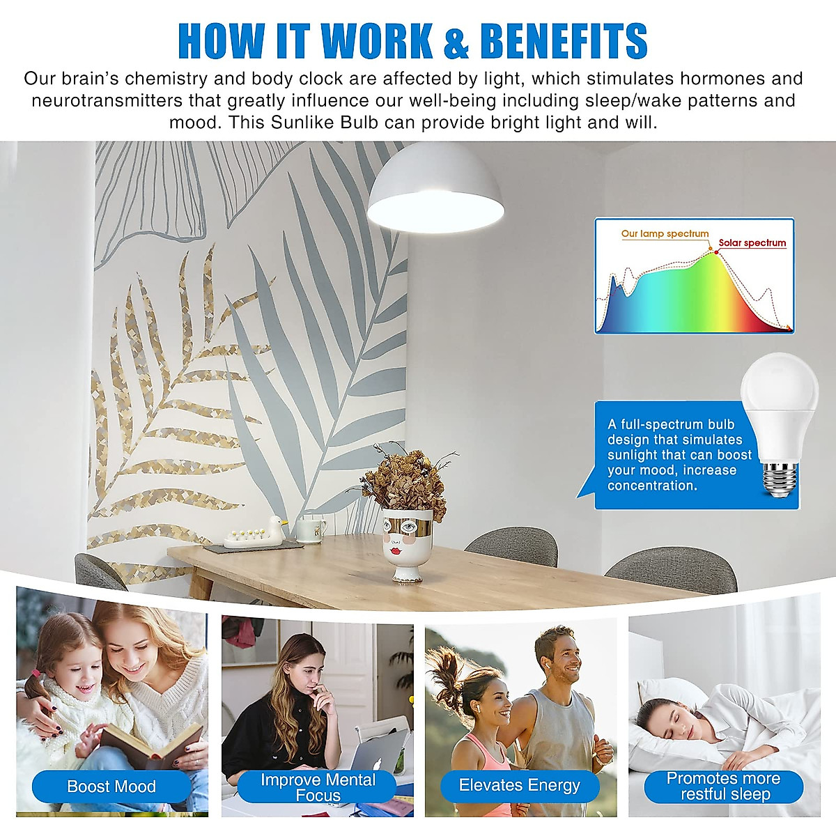 Neporal Full Spectrum Light Bulb, 6000K Natural Sunlight Bulbs, Cool White, 9W 60W Equivalent A19, E26/E27 LED Light Bulbs for Study Office Bedroom Living Room, Pack of 3