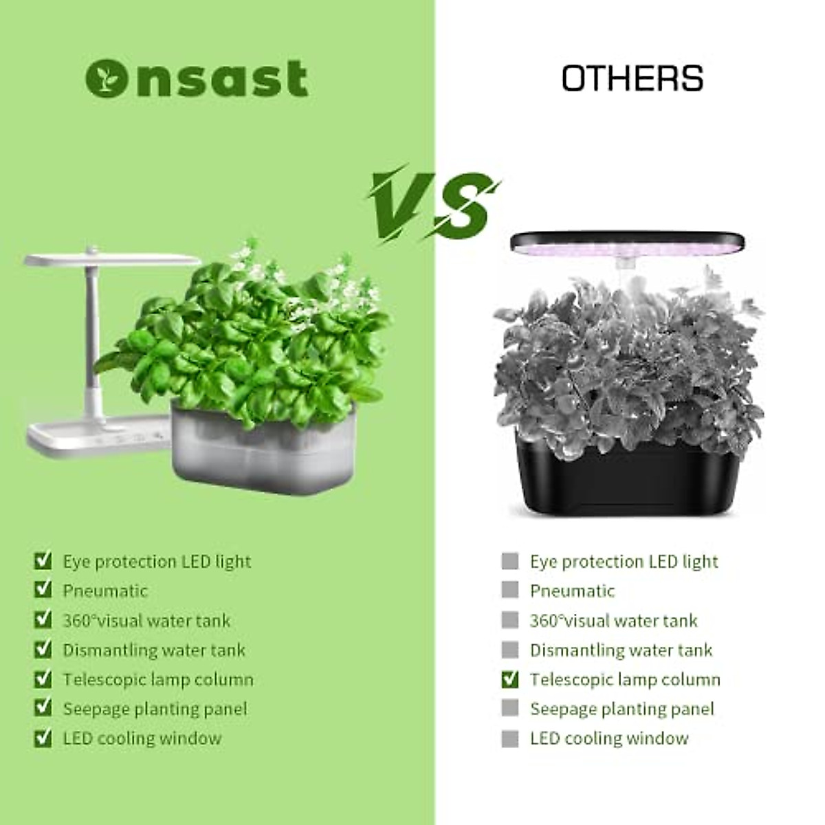 Hydroponics Growing System,Upgrade Wireless 360°Visible Detachable Indoor Herb Garden,Indoor Garden-with Aerator,Automatic Timer,Height Adjustable,Indoor Grow Kit Suitable for Home