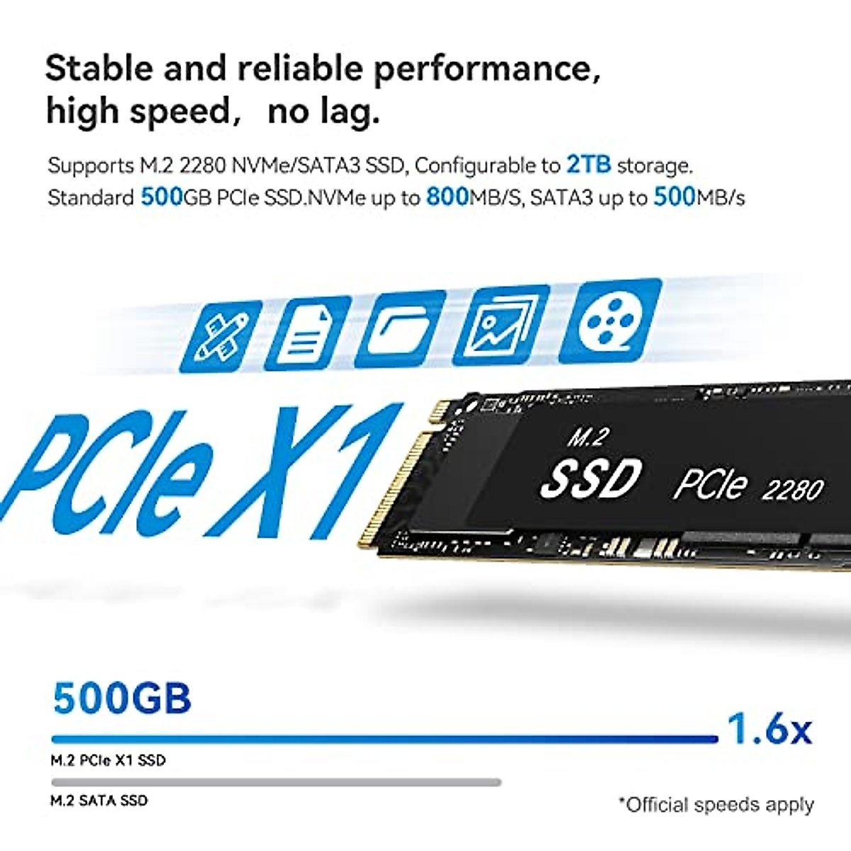 Beelink Mini PC,12th Intel Alder Lake-N100 up to 3.4 GHz, 16GB DDR4/500GB PCIE M.2 SSD, Mini Desktop Computer Support 4K@60Hz Dual HDMI, USB3.2, WiFi 6 BT 5.2, Gigabit Ethernet