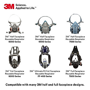 3M P100 Advanced Respirator Filter 2291, 1 Pair, Helps Protect Against Oil and Non-Oil Based Particulates, Mining, Shipbuilding, Abatement, Utilities