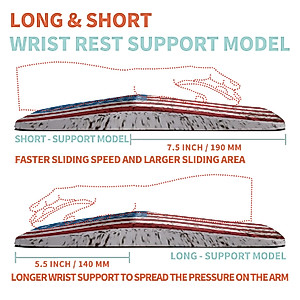 KUOSGM Large Ergonomic Mouse Pad Wrist Support, Carpal Tunnel Pain Relief Mousepad Wrist Rest, Wrist Pad for Mouse with Gel Memory Foam for Computer & Wireless Mouse(USA Flag, 13x8 inch)