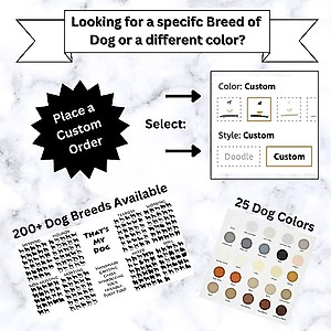 Labrador Retriever Cupcake Toppers | Pack of 12 | Black Lab Party Decor | Dog themed Birthday Cake Topper