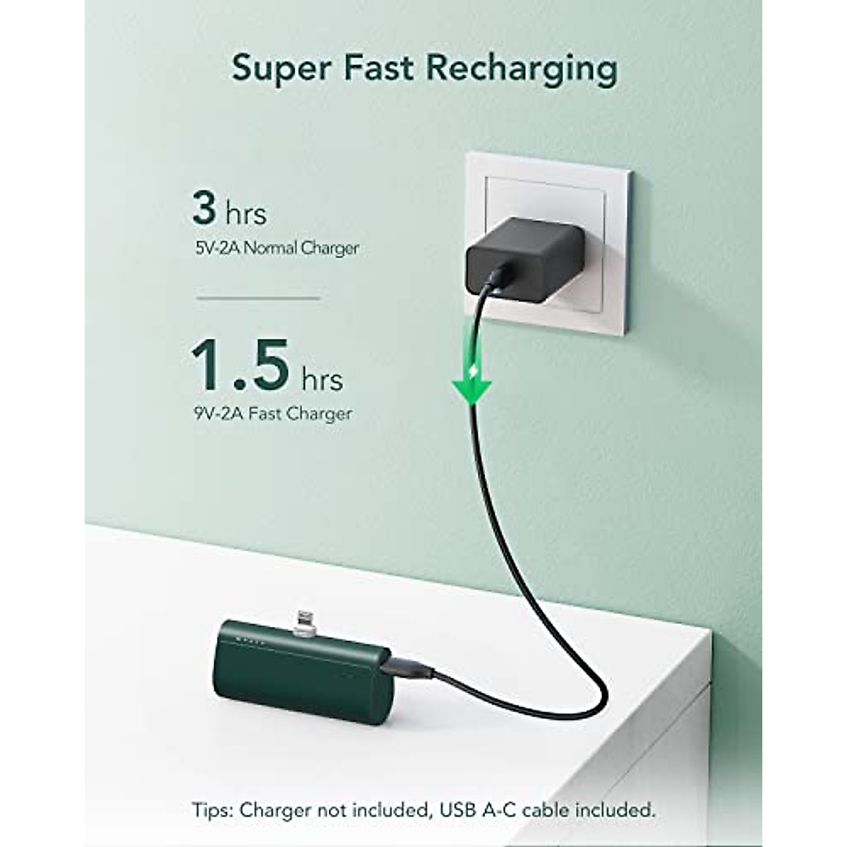 Charmast Small Portable Charger 5000mAh, Ultra-Compact 20W PD Fast Charging Power Bank Mini Battery Pack Compatible with iPhone 14/14 Pro Max/13/13 Pro Max/12/12 Pro Max/11/XR/X/8/7/6, and More
