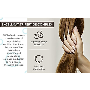 Therapy-G Scalp BB Anti-Aging Shampoo Liter 33.8 oz