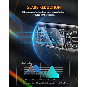 CDEFG for 2020 2021 2022 2023 Toyota Tacoma Screen Protector Tacoma Accessories SR5 TRD Sport Off-Road Trail Special Edition Limited 8" Tempered Glass