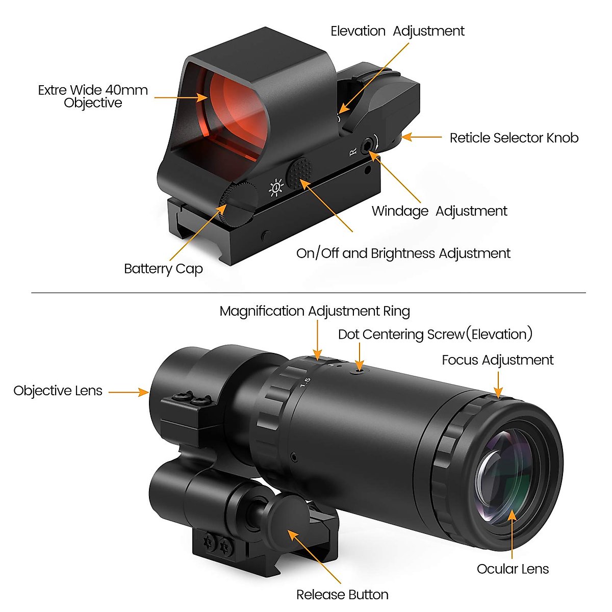 Feyachi M37 1.5X - 5X Red Dot Magnifier with RS-30 Reflex Sight Combo Kit, Multiple Reticle System Red Dot Sight & Magnifier Built-in Flip Mount Combo