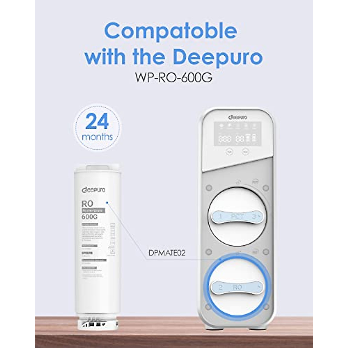 Deepuro RO Replacement Filter Cartridge for RO System WP-A6/WP-B6, (WP6G-RO)