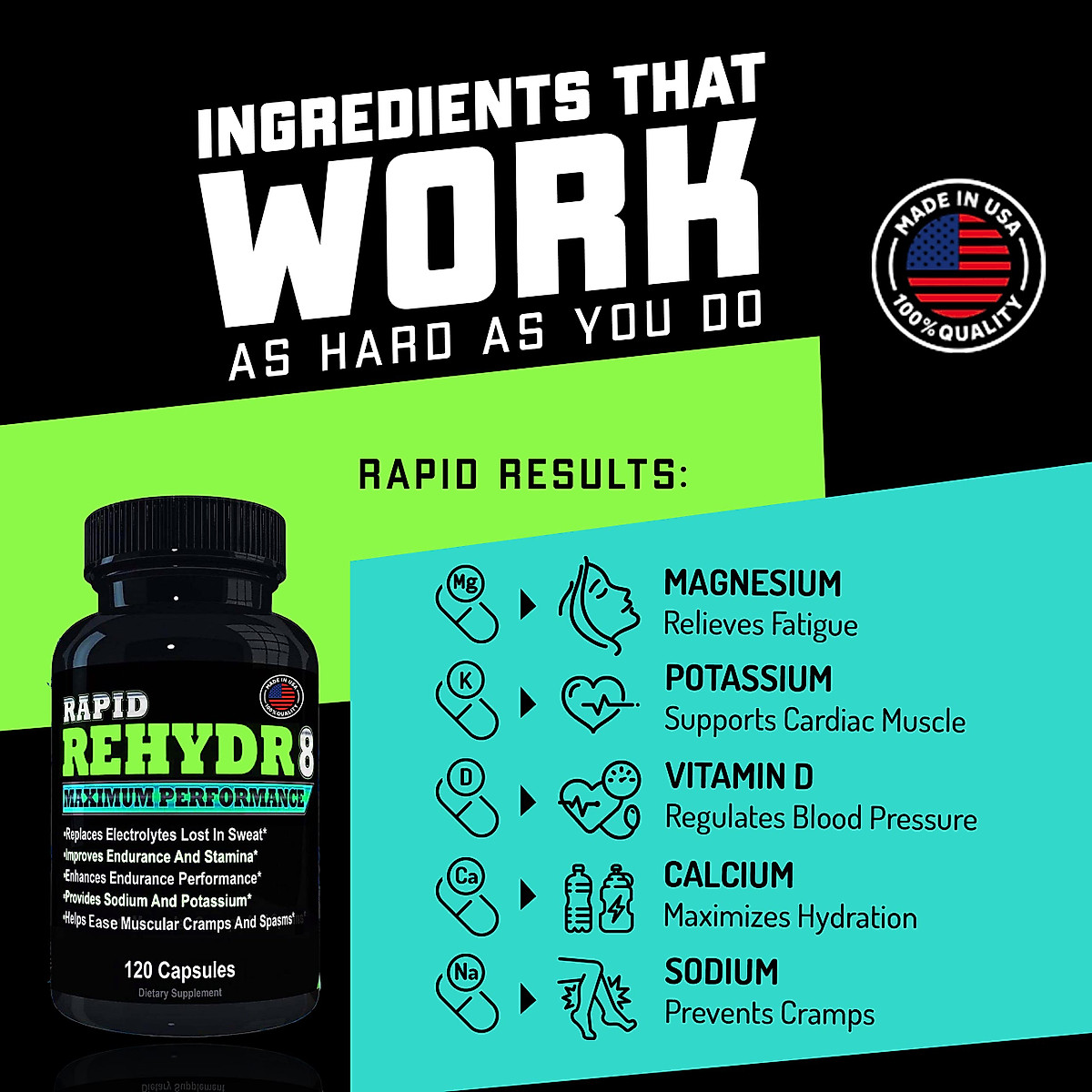 Elite Sportz Equipment Nutritional Supplement - Unflavored Hydration Capsules for Energy Restoration - Gluten and Sugar-Free, Keto-Friendly Salt Tablets for Runners and Athletes - 120 Count